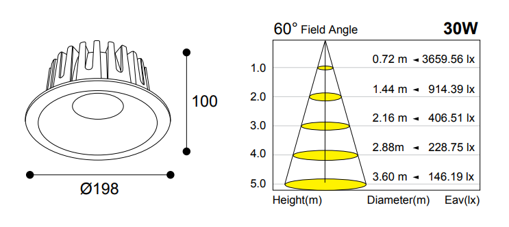 30W Wide Angle Downlight