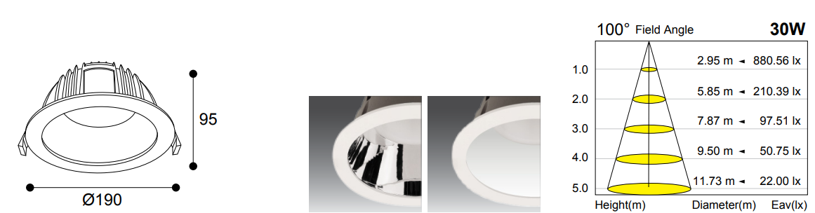 30W Anti-glare FloodDownlight（Sliver / White Reflective Cup）